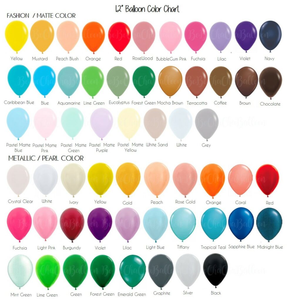 Happy Birthday Balloon Bouquet – 7 Balloons - Customised Helium Balloon ...